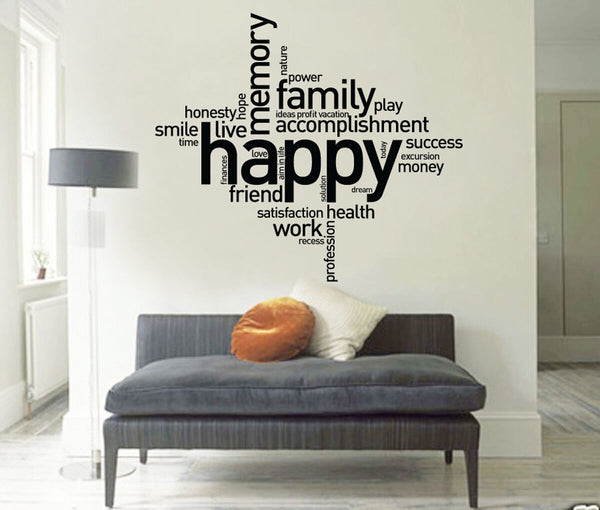 "Happy" Wall Quote