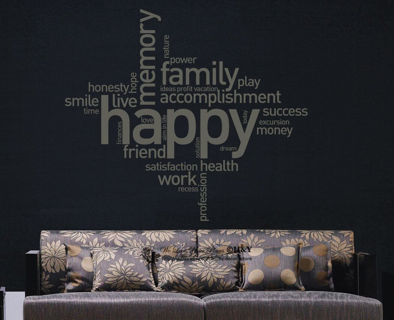 "Happy" Wall Quote