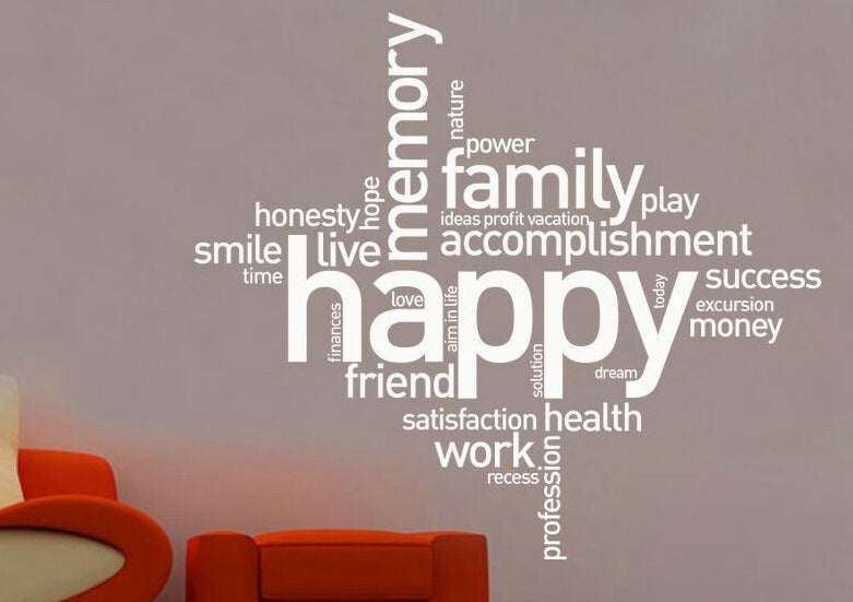 "Happy" Wall Quote